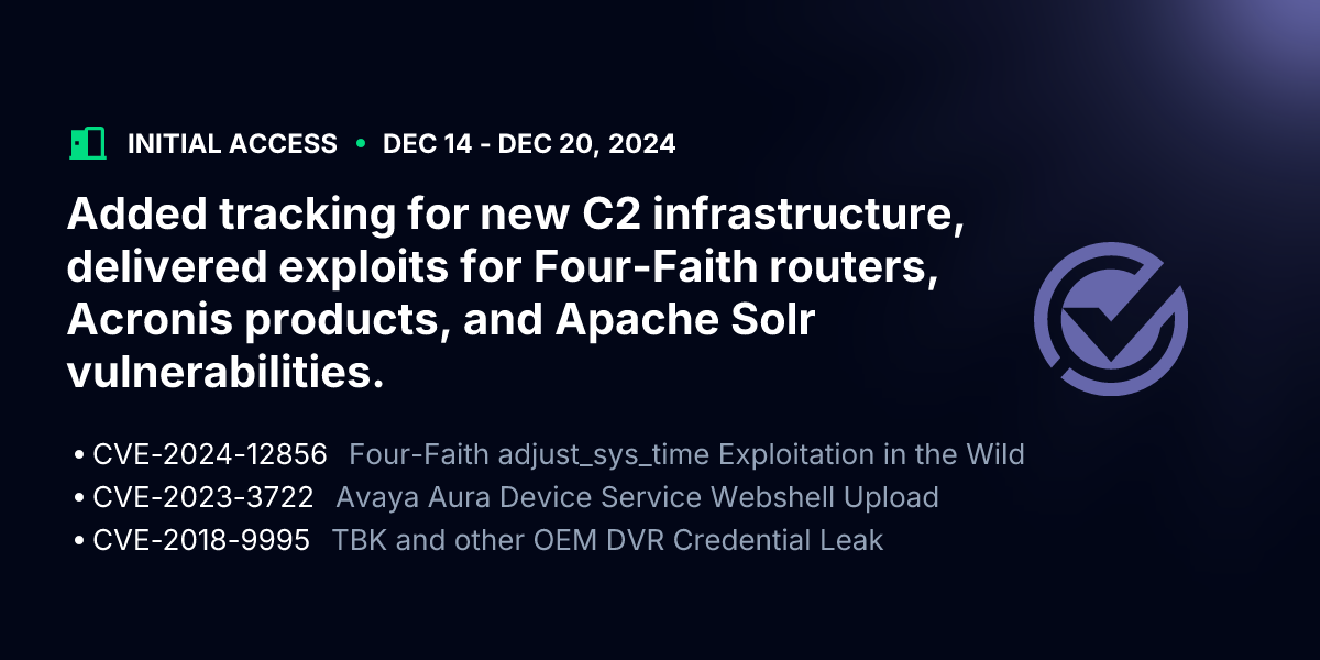 Added tracking for new C2 infrastructure, delivered exploits for Four ...