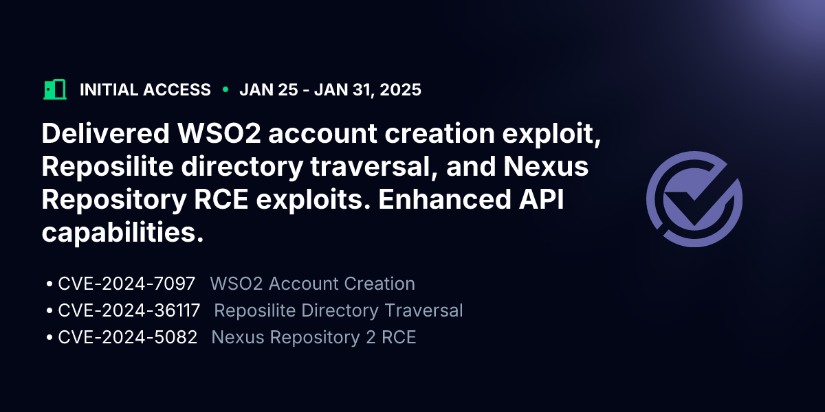 Delivered WSO2 account creation exploit, Reposilite directory traversal ...